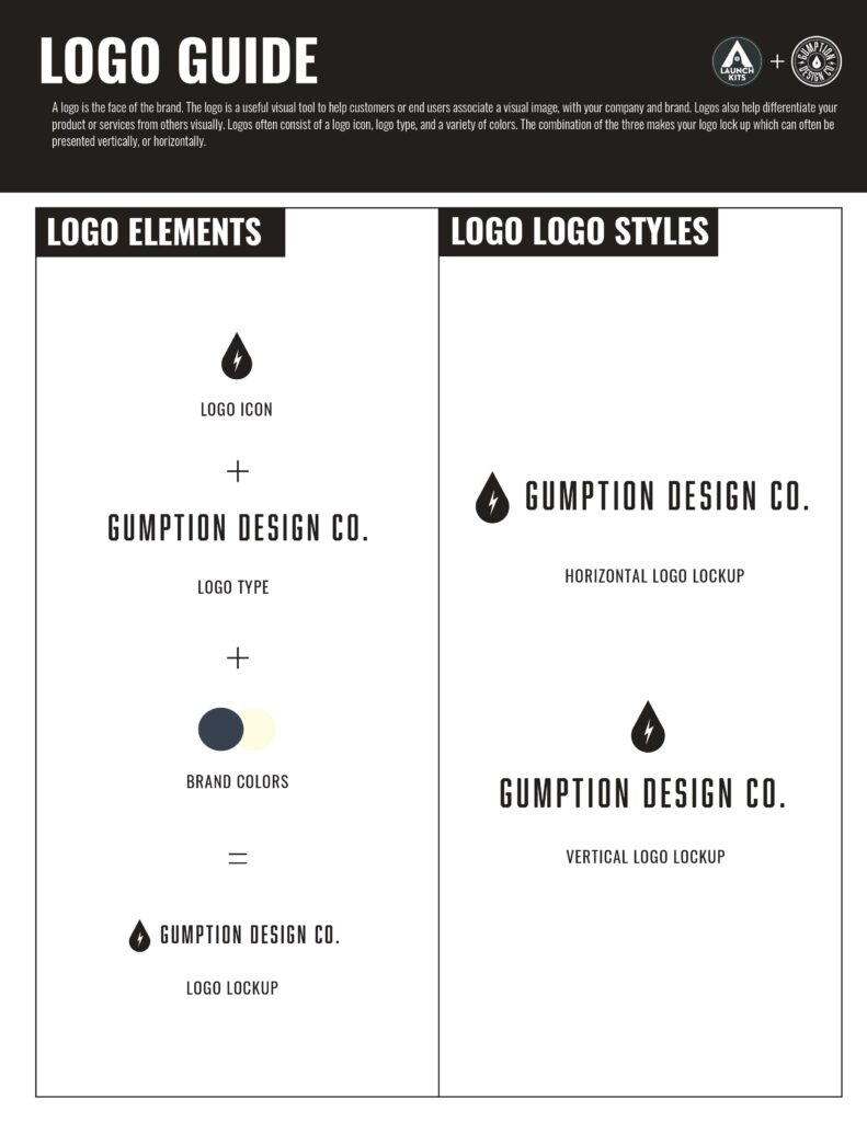 Launch Kits Logo Design - Launch Kits | Your Website Live In 5 Days