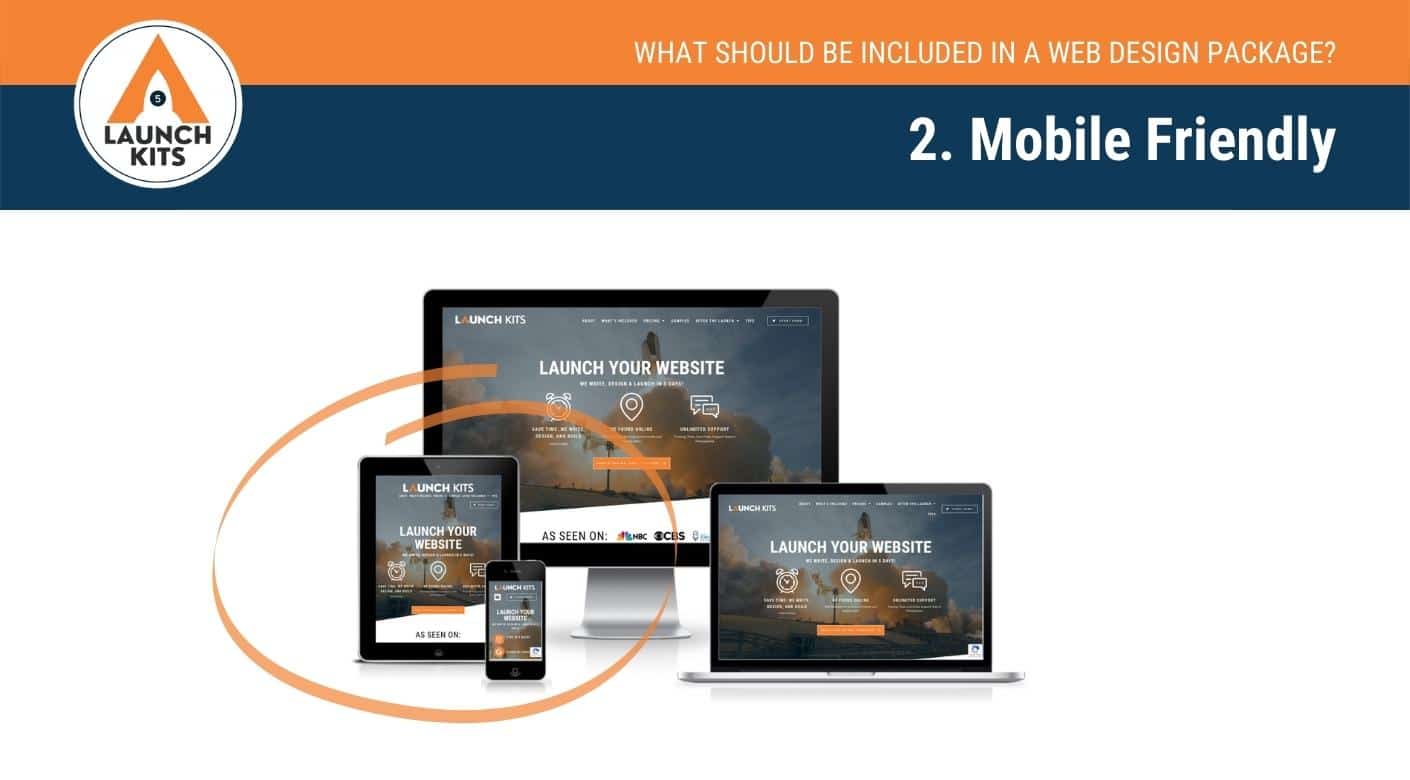 What should be included in a web design package? - Launch Kits | Your ...