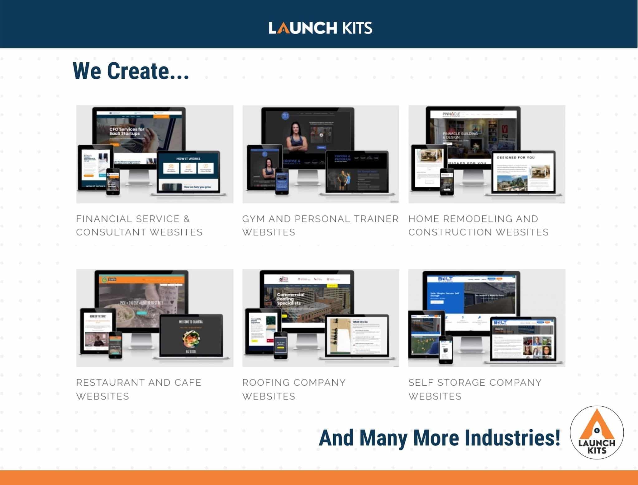 I Need A Website - Launch Kits | Your Website Live In 5 Days