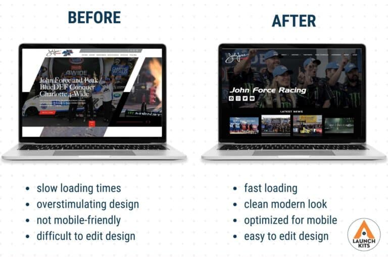 Home - Launch Kits | Launch and Be Found Online