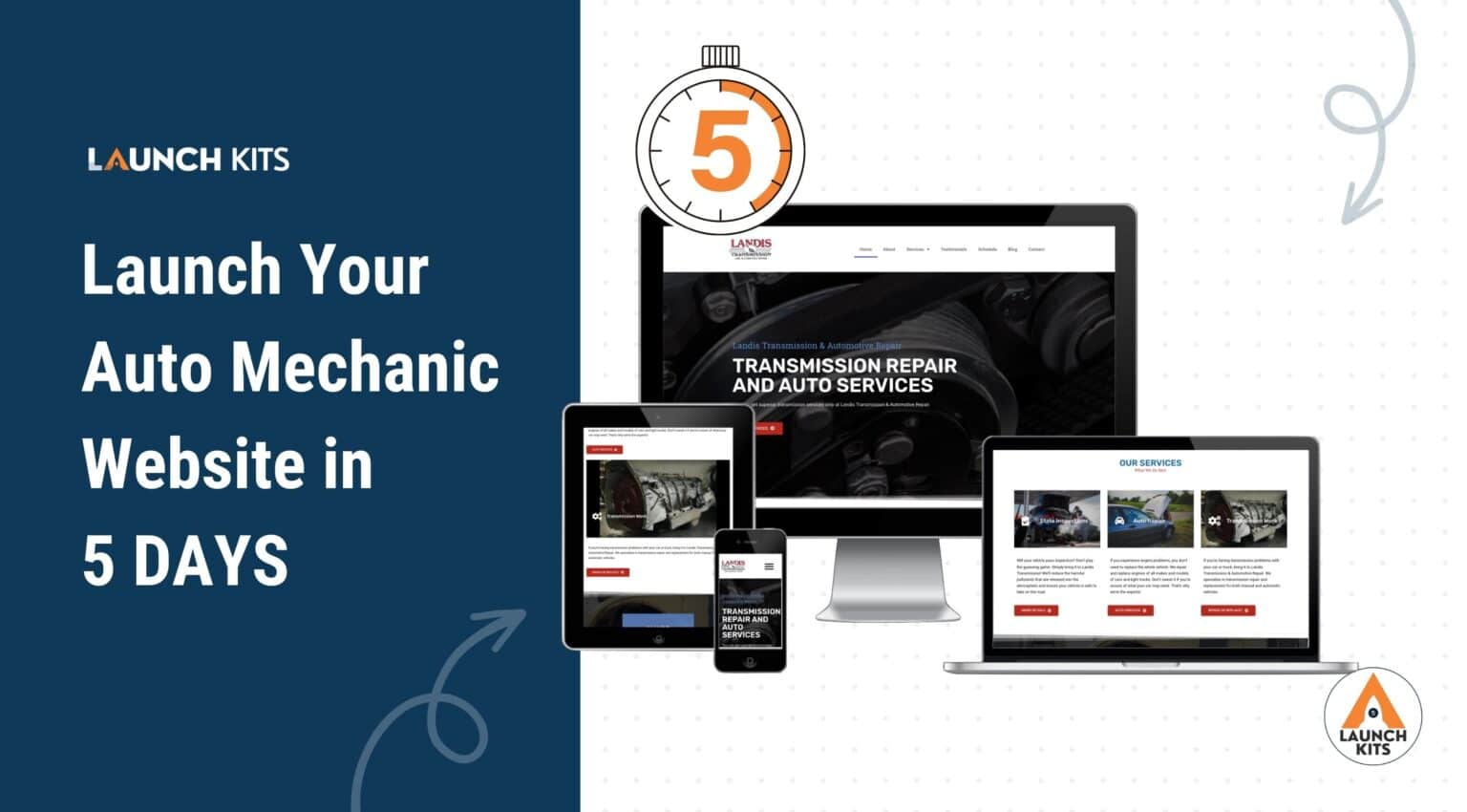 The Perfect Auto Body Website - Launch Kits | Your Website Live In 5 Days