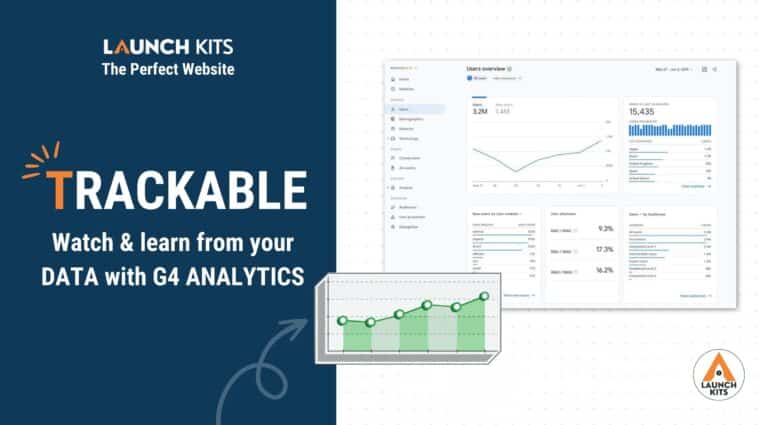 The Perfect Website - Launch Kits | Your Website Live In 5 Days